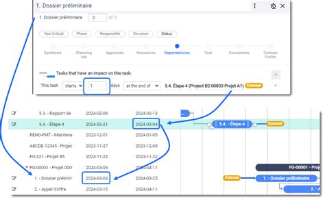 Inter Project Dependencies Aidi