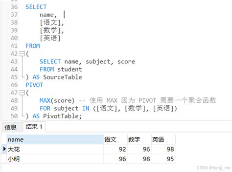 Sql Server 行转列及列转行sql Server行转列 Csdn博客 Sql Server 行转列及列转行sql Server行转列 Csdn博客