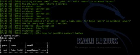 Hacking Website With Sqlmap In Kali Linux Cyber Security