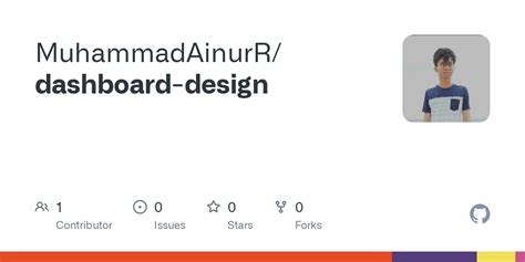Github Muhammadainurr Dashboard Design