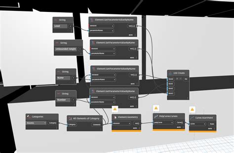 getting the real world coordinates of each rooms inside the building
