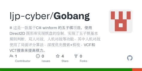 GitHub ljp cyber Gobang 这是一款基于C winform 的五子棋项目使用Direct2D 图形库实现棋盘的绘制实现了五子棋基本规则判断双人对战人机
