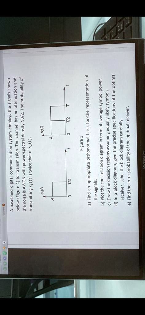 Solved A Baseband Digital Communication System Employs The Signals Shown Below Figure 1 For