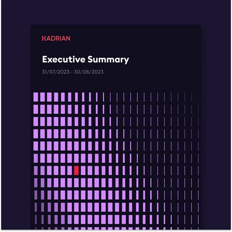 Hadrian Security Expert Attack Surface Management