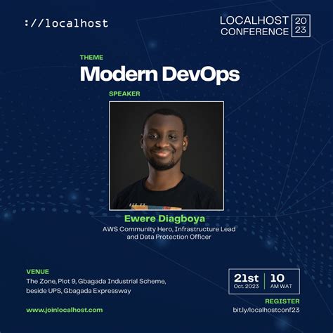 Localhost On Linkedin Localhostconf23 Localhost Techevent