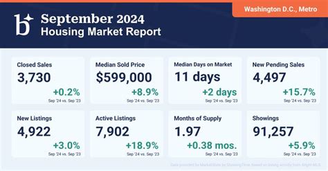 Reliable Investment Consulting On Linkedin Blog