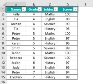 Auto Filter In Excel What Is It Example How To Use Automatic Filter