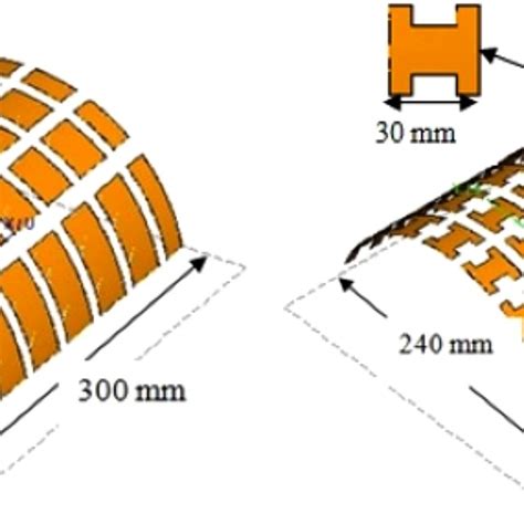 Patch Type Curved Fss With Circular Patch And Slit‐loaded Circular Patch Download Scientific