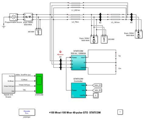 STATCOM MATLAB Simulink