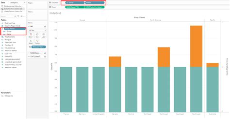 How Do I Expand Or Collapse A Dimension In A Tableau Dashboard Datameer