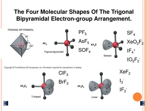 Ppt Vsepr Theory Powerpoint Presentation Free Download Id 3266525