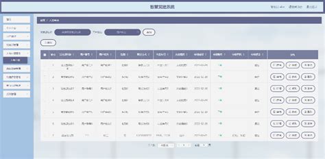 基于springboot实现智慧党建系统项目【项目源码】计算机毕业设计 党务管理系统 开源 csdn博客