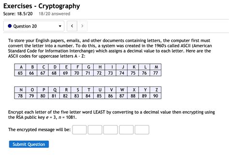 Solved Exercises Cryptography Score 18520 1820
