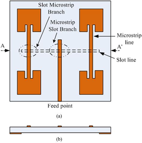 Design And Parametric Analysis Of A Planar Array Antenna For Circular