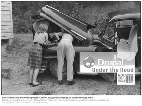 Drupal Under The Hood Pdf