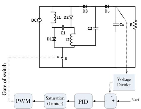Voltage Mode Control Of Switch 6 Experimental Results The Test