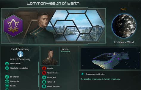 Some Tno Russian Unifiers But In Space R Stellaris