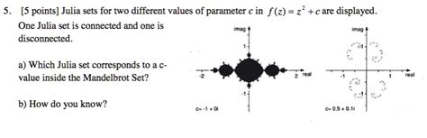 s points julia sets for two different values of parameter in f 2 2 c