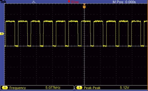 Pwm Waveform Obtained From The Bootstrap Circuit Download Scientific