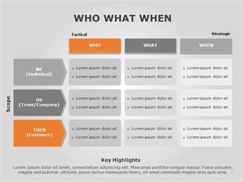 Top 3 Column Powerpoint Templates 3 Column Ppt Slides And Designs Slideuplift