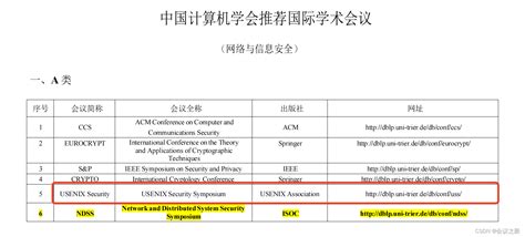 截稿倒计时【ccf A类】usenix Security24 2月8日截稿大年三十继续冲刺！24usenix 开会地点 Csdn博客