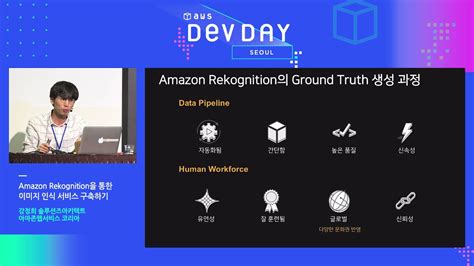 Aws Devday Seoul 2017 Amazon Rekognition을 통한 이미지 인식 서비스 구축하기 강정희 솔루션즈아키텍트aws 코리아 Youtube