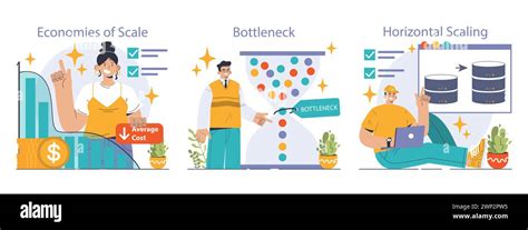 Scaling Strategy Concept Steps To Successful Business Growth Featuring Target Achievement And