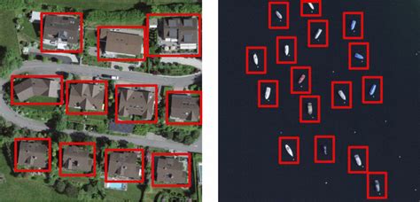 A Brief Overview Of Ai Driven Image Analysis Heitzler Geoinformatik