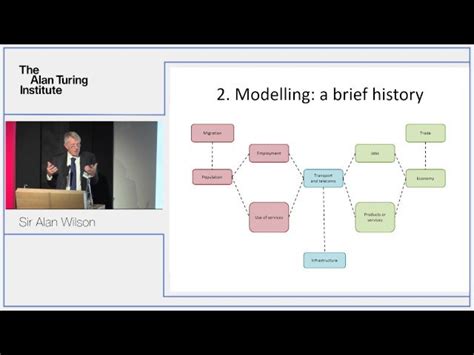 Free Video Turing Lecture Smarter Cities Sir Alan Wilson Turing