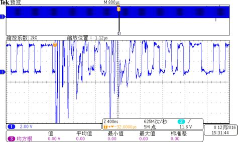 f28377 sdfm triggers a fault over value comparator high interrupt