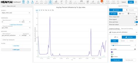 adding gpu monitoring using heavy connect and system tables heavy ai