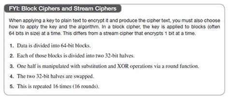 Cryptography Basics Symmetric Key Encryption Algorithms TechTarget