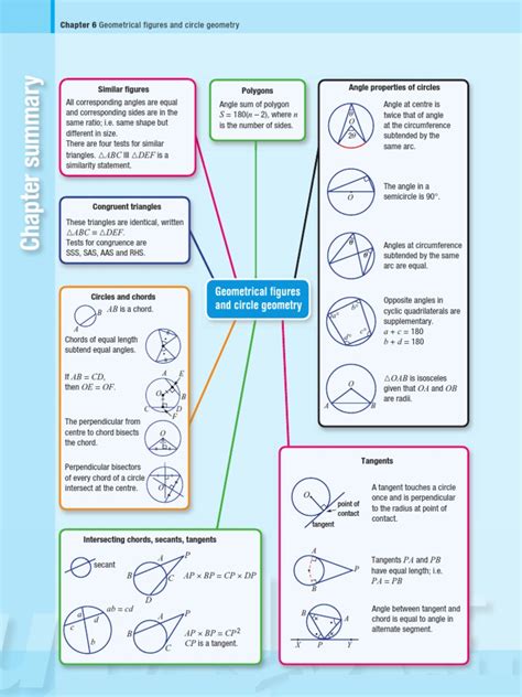 Circle Theorem Pdf Circle Perpendicular