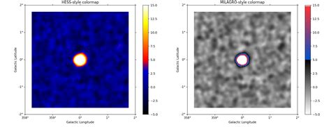Visualization — Gammapy V11