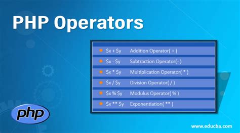 Php Operators Explained With Examples Datatas