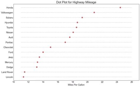 50种Matplotlib科研论文绘图合集含代码实现 知乎