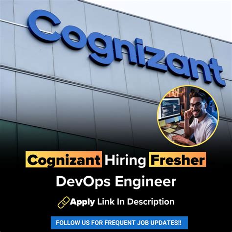 Fresher Jobs On Linkedin Freshersjobs Freshers Helpinghands Helpinghand Engineeringjobs Jobs