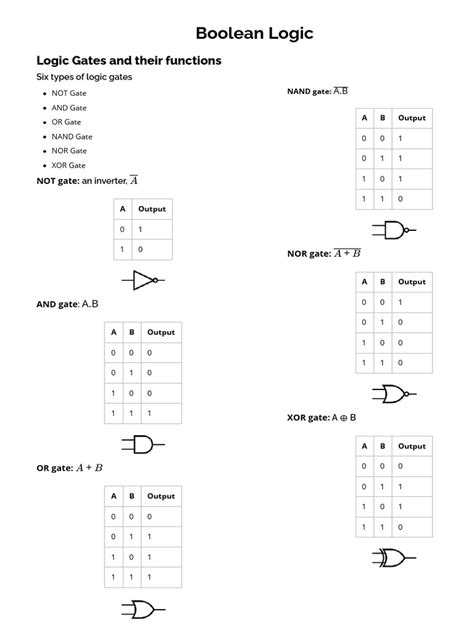 Chapter 10 Z Notes Pdf Logic Gate Electronic Circuits