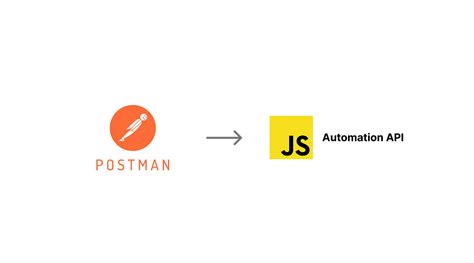 Streamline Your Api Automation Testing With Po Gen By Hadiindrawan Dot Blog