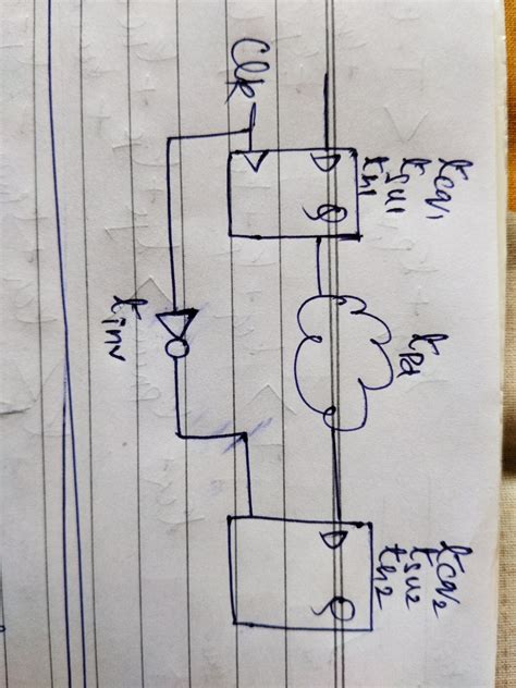 Can Someone Please Help Me Solving This Setup And Hold Equations For This Flip Flop Combination