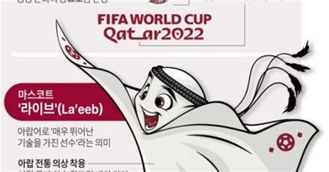 [그래픽] 2022 카타르 월드컵 엠블럼·마스코트