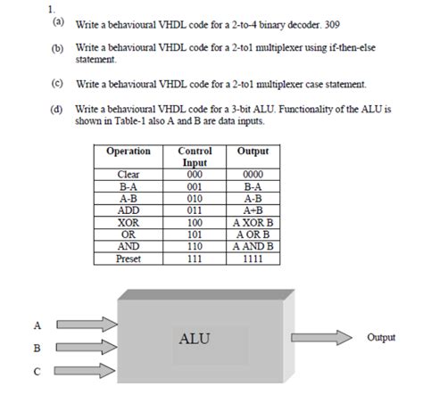 Solved A Write A Behavioural VHDL Code For A To Chegg Com