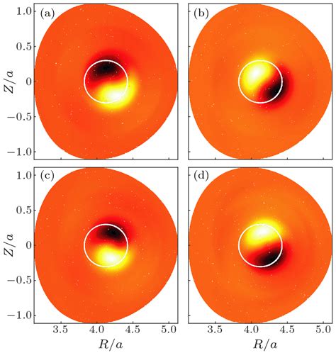 Chin Phys Lett 2022 3910 105201 Observation And Simulation Of N1 Reversed Shear Alfv