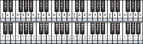 Mixi ニュース オーディション情報 ラプソディー De パパ 永見隆幸＆メリー・アーティスツ・カンパニー メリーブログvol3