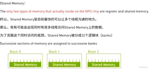 Cuda存储单元 【参加cuda线上训练营】访存合并 Csdn博客