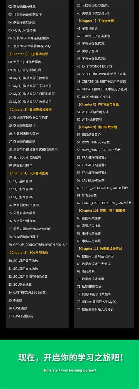 数据分析之SQL零基础到实战应用高阶课共 课时 数据挖掘与分析课程 CTO学堂 数据分析之SQL零基础到实战应用高阶课共 课时 数据挖掘与分析课程 CTO学堂