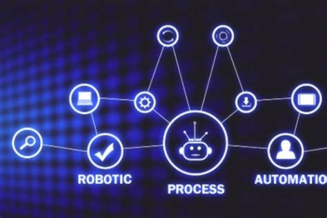 Rpa And Its Importance In Digital Transformation