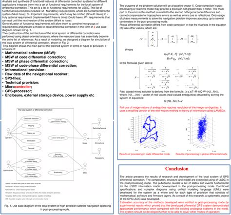 Object Diagram Of Local System Of Differential Correction In Post Download Scientific Diagram
