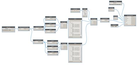 Curtain Wall Elements Vertices Coordinates To Excel Geometry Dynamo