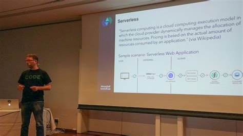 Pictures From Jax 2018 Niklas Heidloff